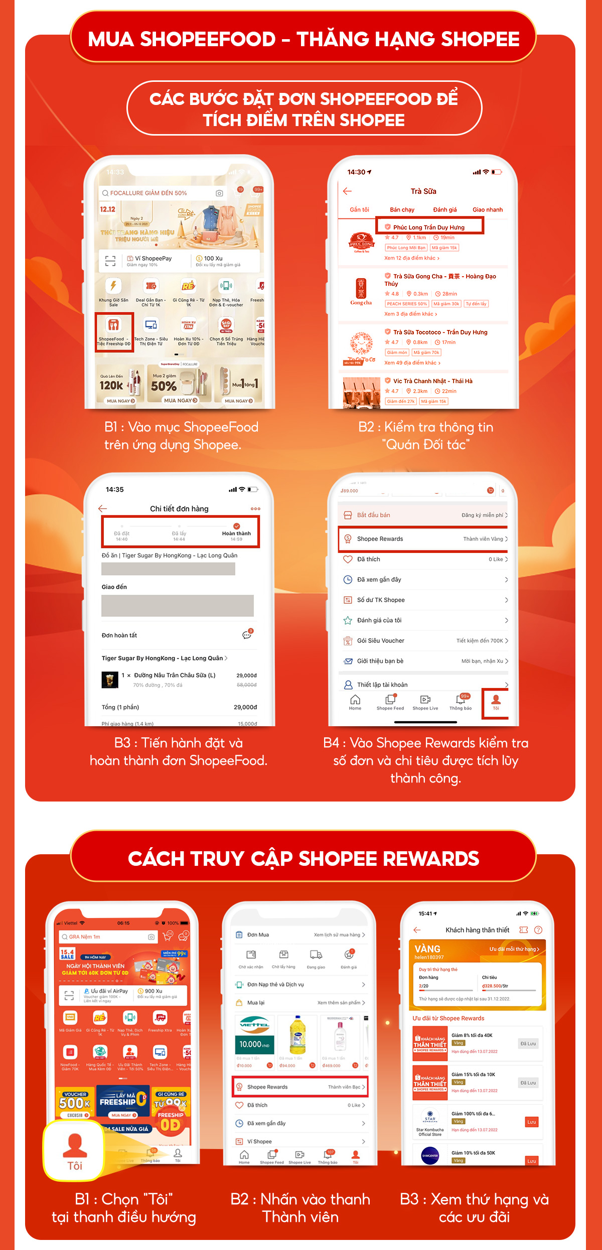Shopee Rewards là gì