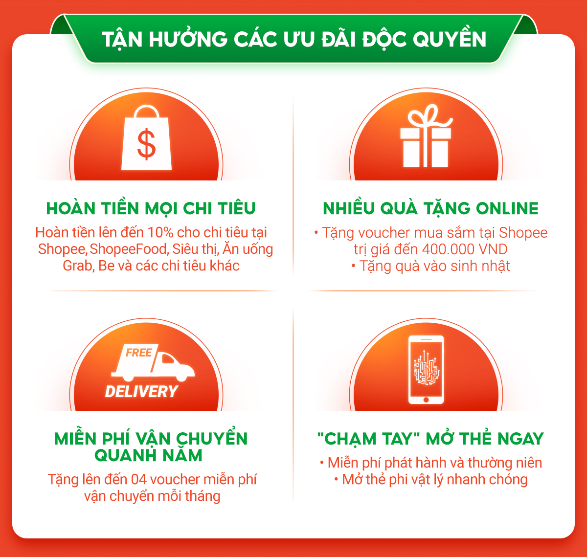 Thẻ tín dụng VPBank Shopee