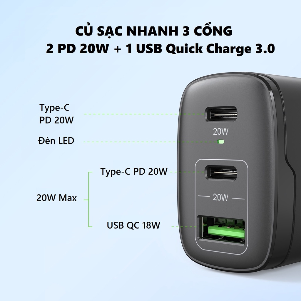 Củ sạc nhanh 2 cổng PD 20W + 1 Usb Quick Charger 3.0 ( Tổng 40W ) cao cấp, hỗ trợ báo đèn Led ...
