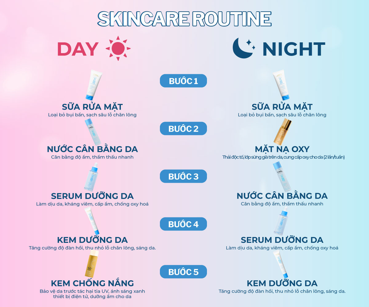 YHL Beauty Store, Cửa hàng trực tuyến | Shopee Việt Nam