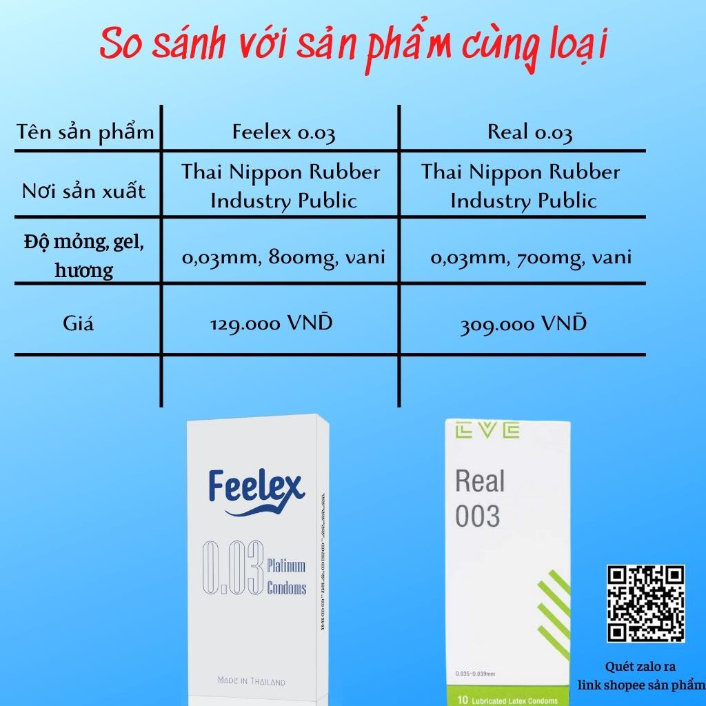 Bao cao su Feelex 0.03mm siêu mỏng, nhiều gel bôi trơn hương vani, sản ...