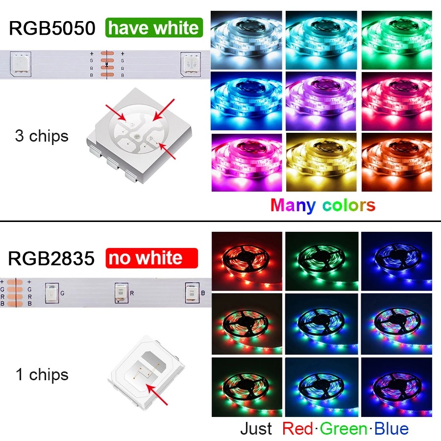 Mua Cuộn Dây Đèn LED GBKOF Bluetooth RGB SMD 2835/5050 5V RGB Dùng Để ...