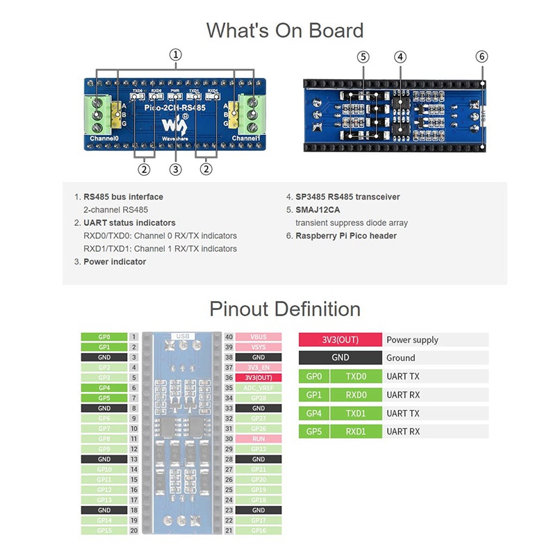 Mua Mô Đun 2 Kênh RS485 Cho Bo Mạch RPI Raspberry Pi PICO RP2040 UART ...