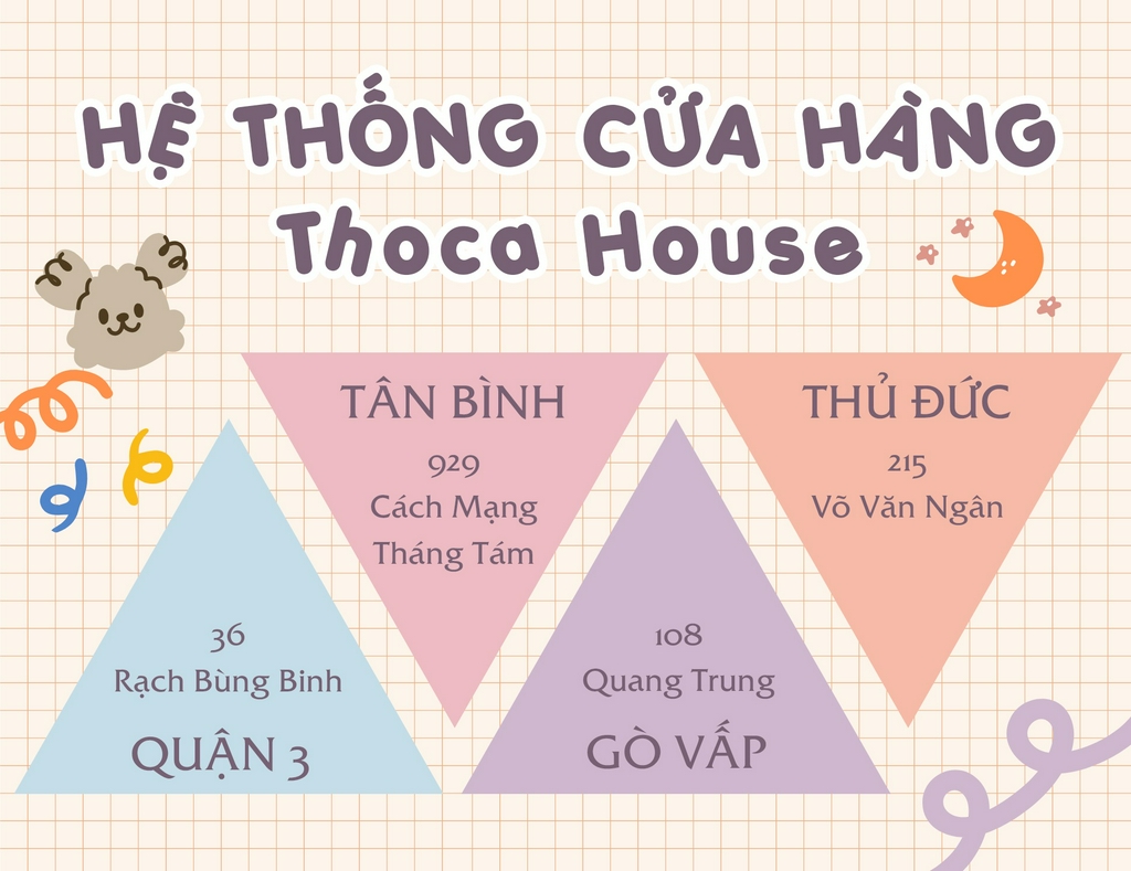 THOCA HOUSE - Shopee Mall Online | Shopee Việt Nam