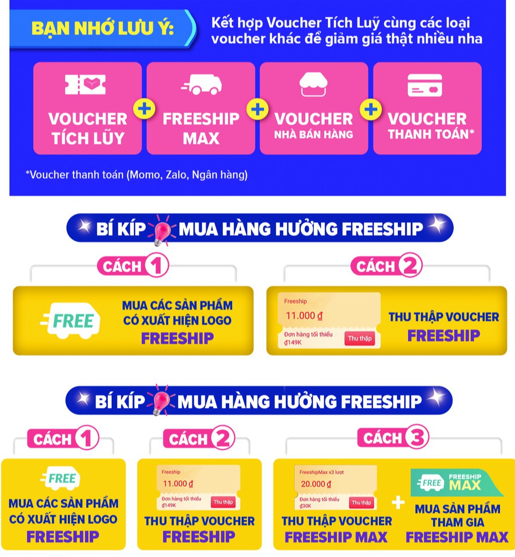 F5 STORE OFFICIAL, Cửa hàng trực tuyến | Shopee Việt Nam