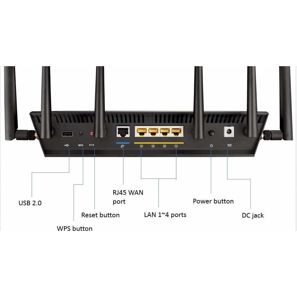 Mua Bộ thu phát wifi ASUS RT-AC3200 Tri-Band Wireless-AC3200 Gigabit ...