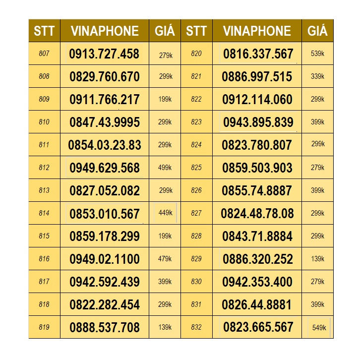 Sim Vinaphone 4G Số Đẹp | Shopee Việt Nam