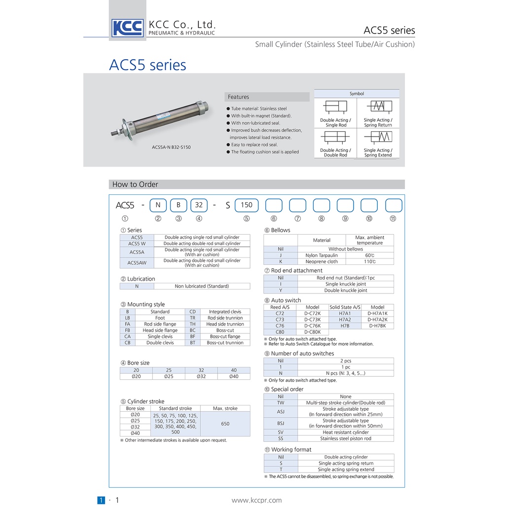 Mua Xy lanh ACS3-N CD 32-S (khi lanh điều khiển bằng khí thân inox, nén đường kính trong phi 32 ...