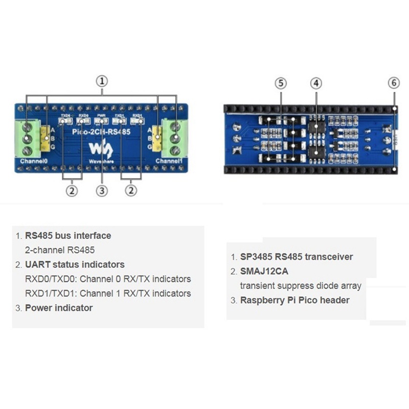 Mua Bảng Mạch 2 Kênh RS485 Cho Raspberry Pi Pico SP3485 UART to RS485, Pico-2CH-RS485 giá rẻ ...