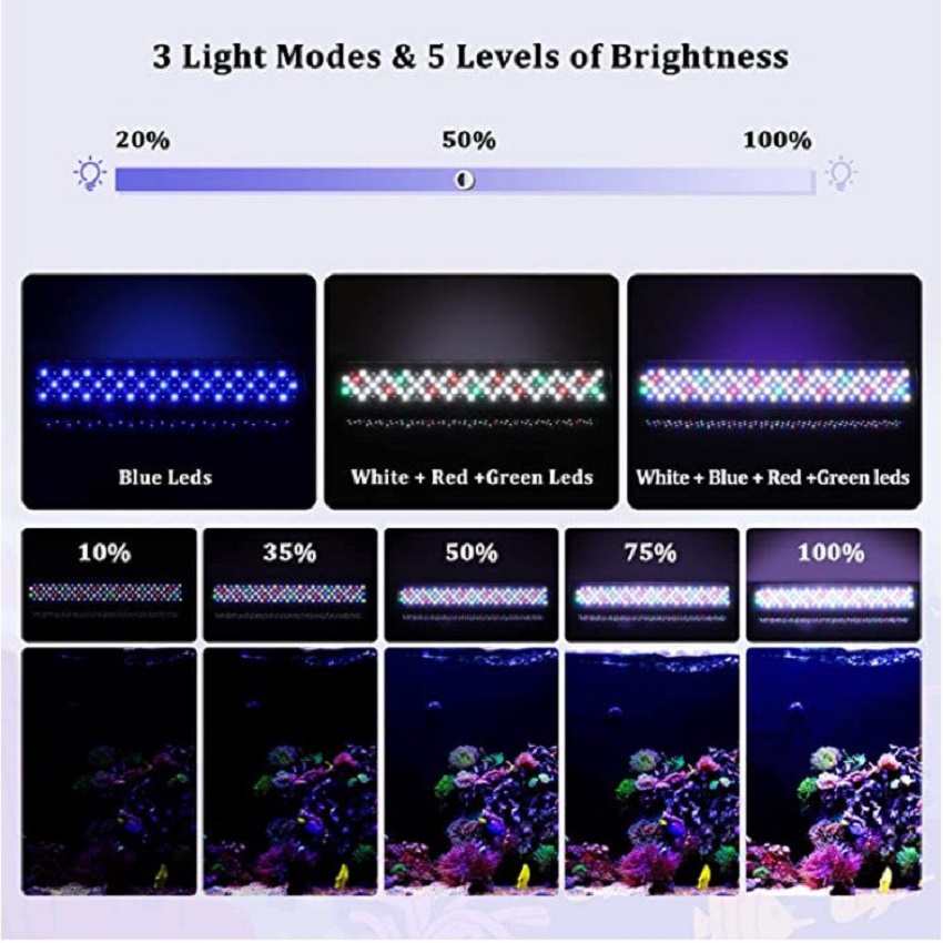 Mua Đèn Led Thủy Sinh WRGB Skyled Timer V2 giá rẻ nhất | TecKi.Vn