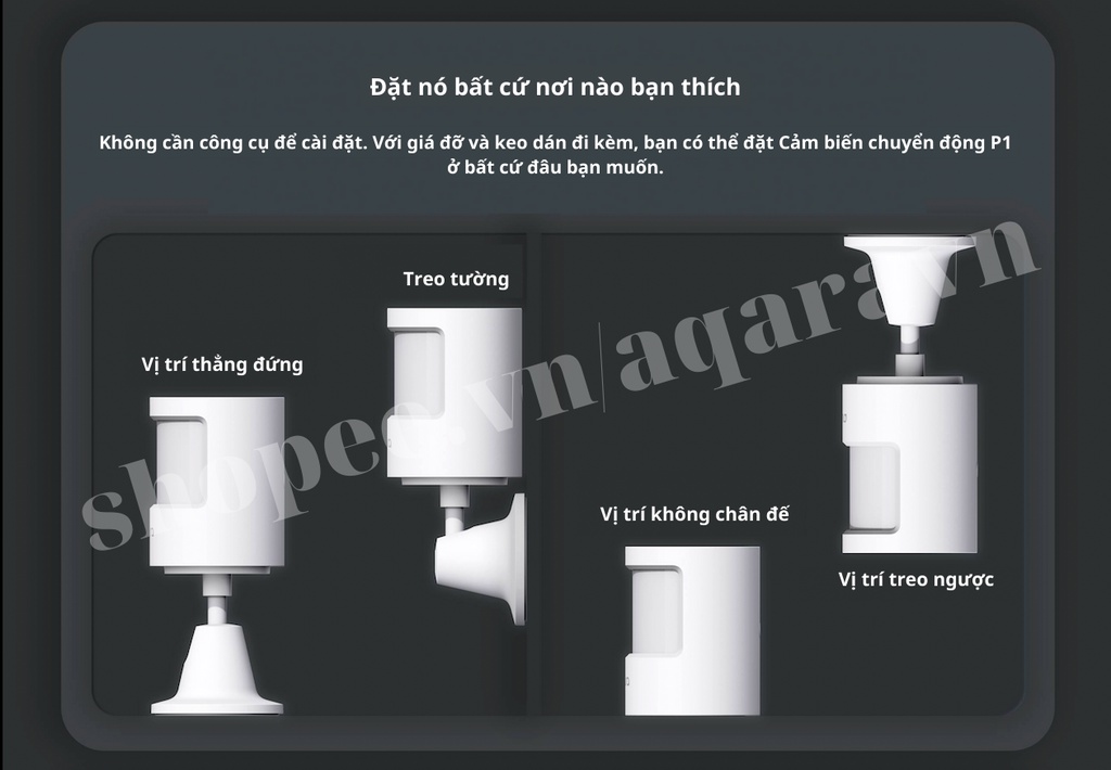 Cảm biến chuyển động Aqara P1 Motion Sensor MS-S02 - Góc quét 170 độ ...