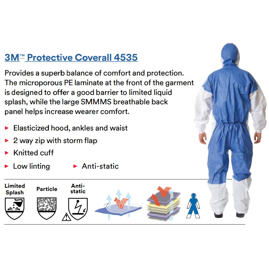 Mua CHÍNH HÃNG bộ đồ quần áo trang phục phòng chống dịch bảo hộ y tế ...