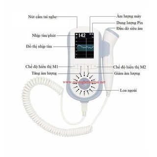 Máy nghe tim thai Máy đo tim thai tại nhà Fetal Doppler JPD-100E bảo ...