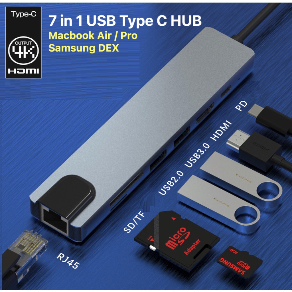 Mua USB Type C - HUB mở rộng 5in1 3in1 8in1 9in1 HDMI, USB A, VGA, PD ...