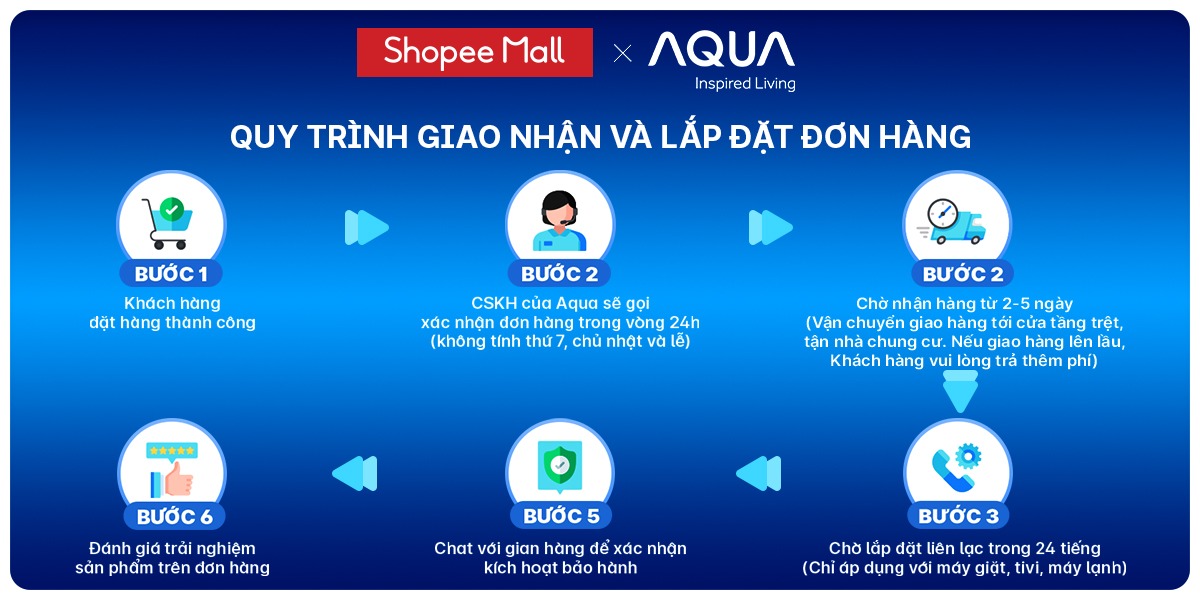 AQUA Official Store - Shopee Mall Online | Shopee Việt Nam