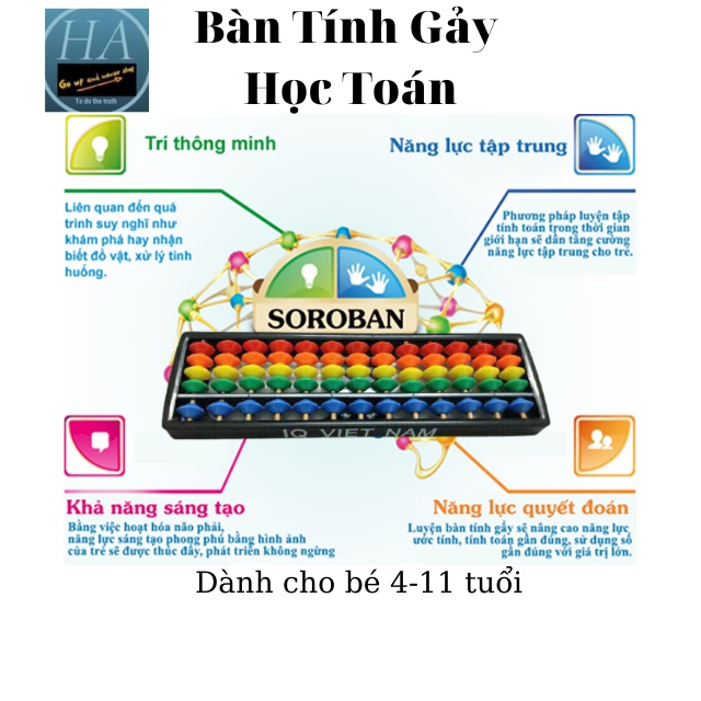 Mua Bàn Tính SOROBAN 13 Cột Sắc Màu Cho Bé Học Toán Tư Duy UCMAS, IQ ...