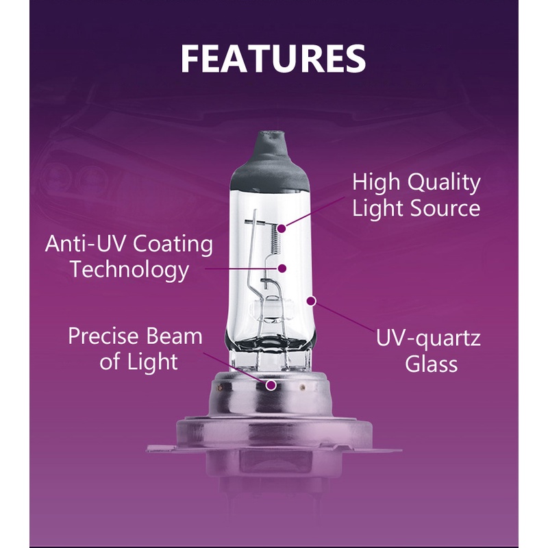 Philips Vision Plus H1 H3 H4 H7 H11 HB4 9006 Halogen Brightness +60% ...