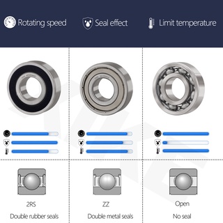 Vòng bi 6811 6812 6813 6814 6815 6816 6817 6818 6819 6820 2RS/Z/Open ...