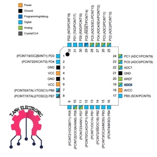 CHÍP DÁN ATMEGA328P-AU TQFP32 CHÍNH HÃNG ATMEL | Shopee Việt Nam