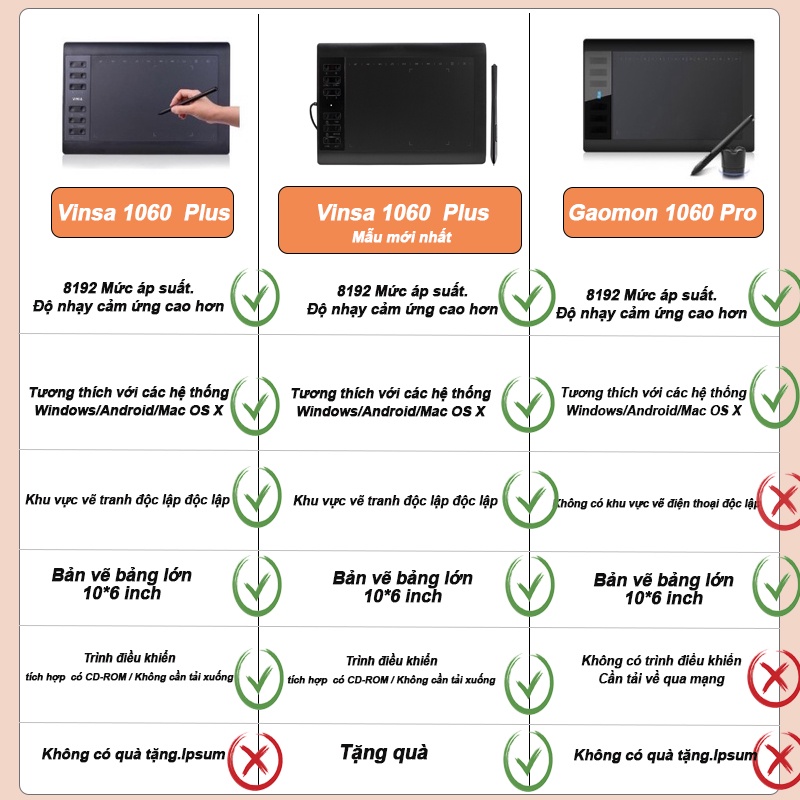 Mua Bảng vẽ điện tử GAOMON 1060 PRO 10x6 inch phiên bản mới sử dụng ...