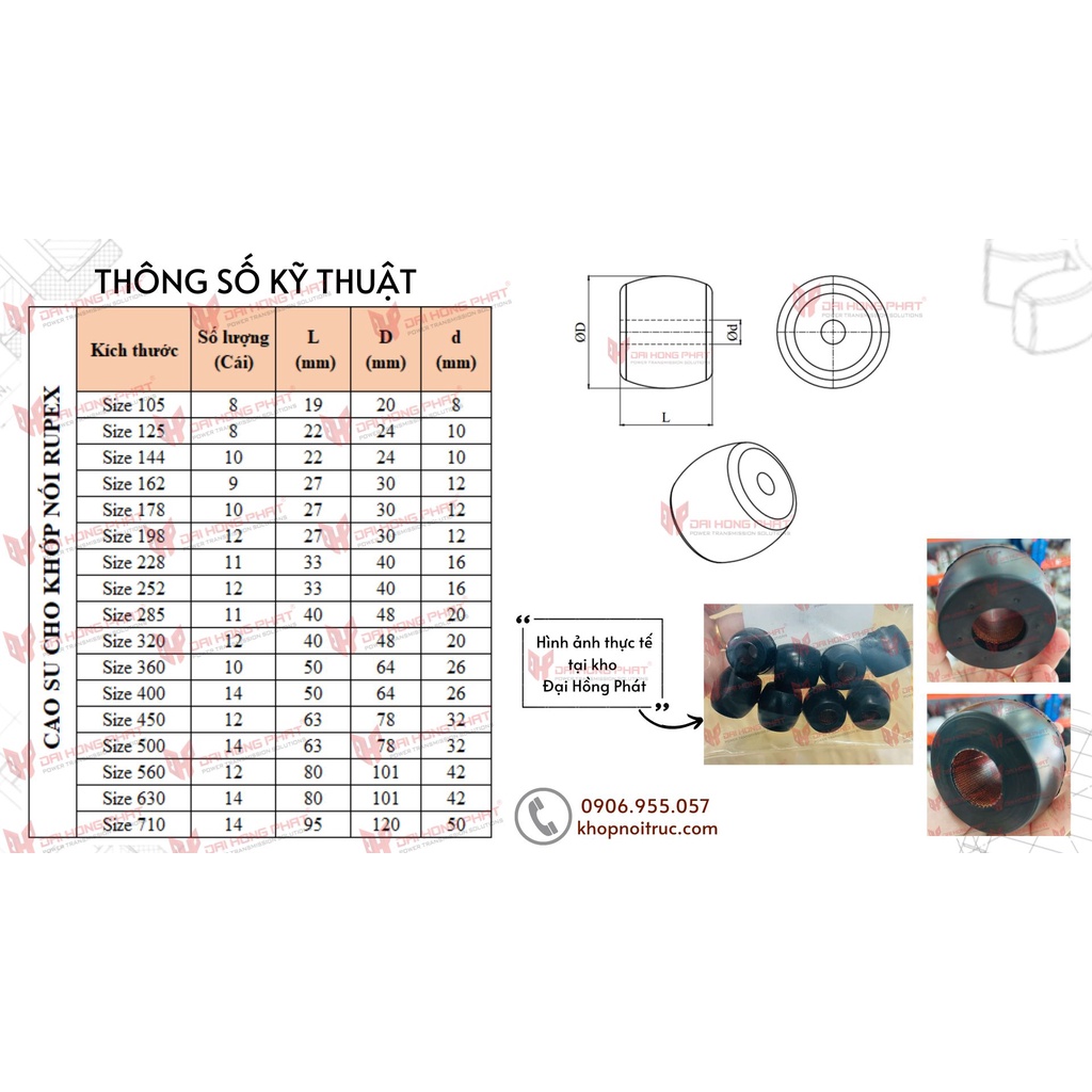 Mua Cao su Rupex cho khớp nối bu lông đai ốc. Bán theo bộ chi tiết ở mô ...