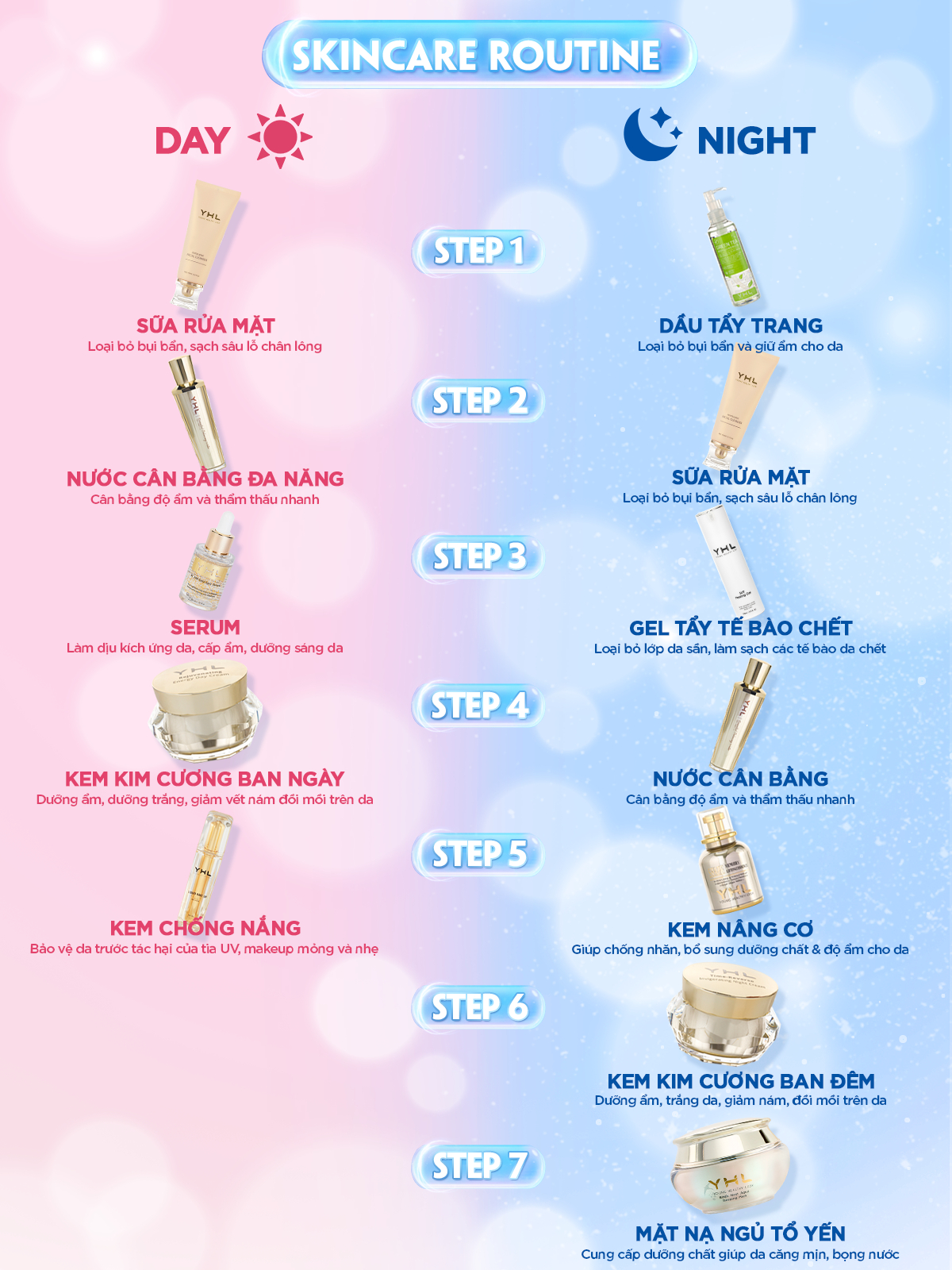 YHL - Young Healthy Lush - Shopee Mall Online | Shopee Việt Nam
