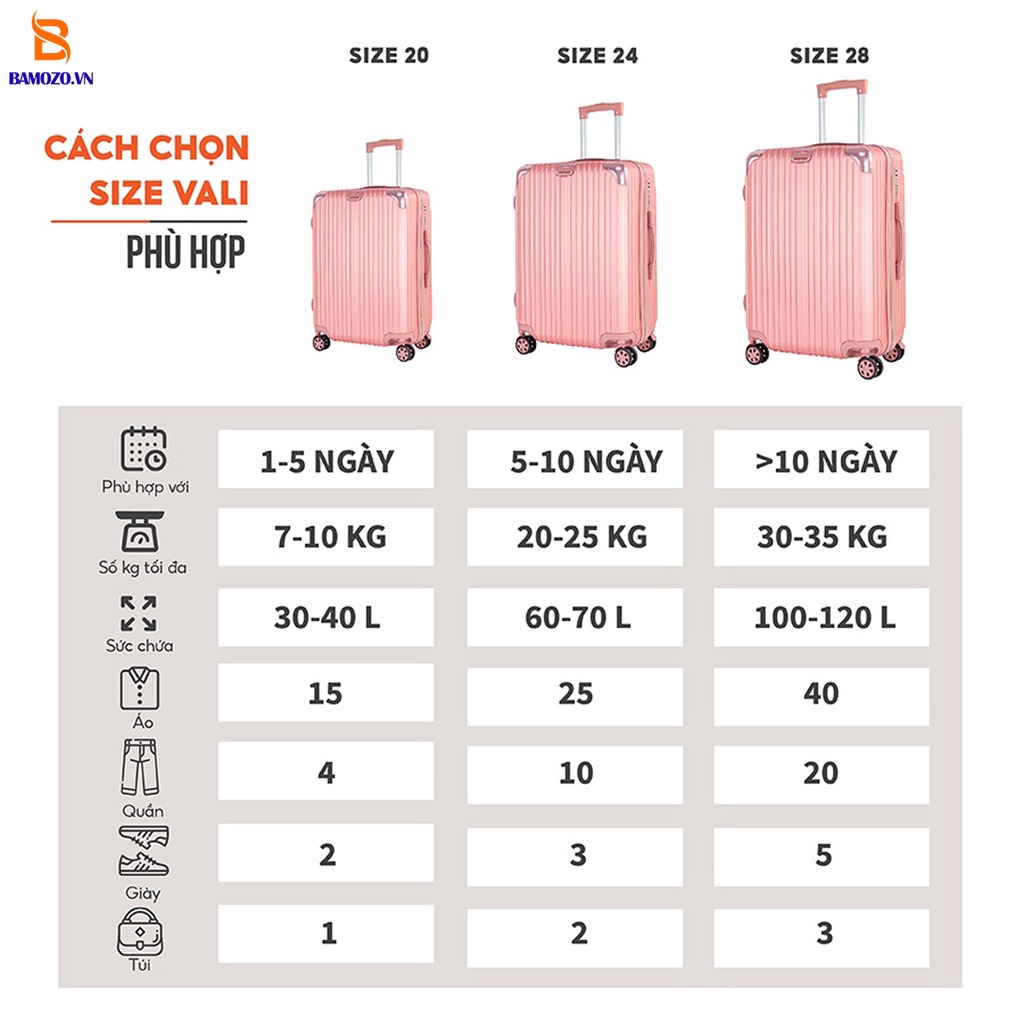 Vali Size 28 Inch Vali Kéo Du Lịch Nhựa Cao Cấp Giá Rẻ Bền Đẹp Chống Va ...