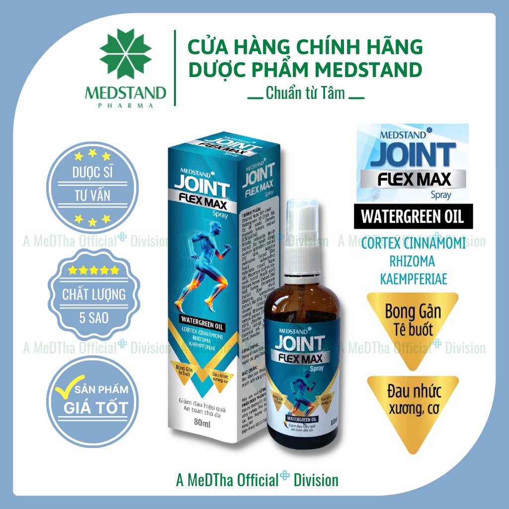 Joint Flex Max Spray - Xịt Giảm Đau Nhanh, Đau Nhức Xương Khớp, Đau Cơ ...
