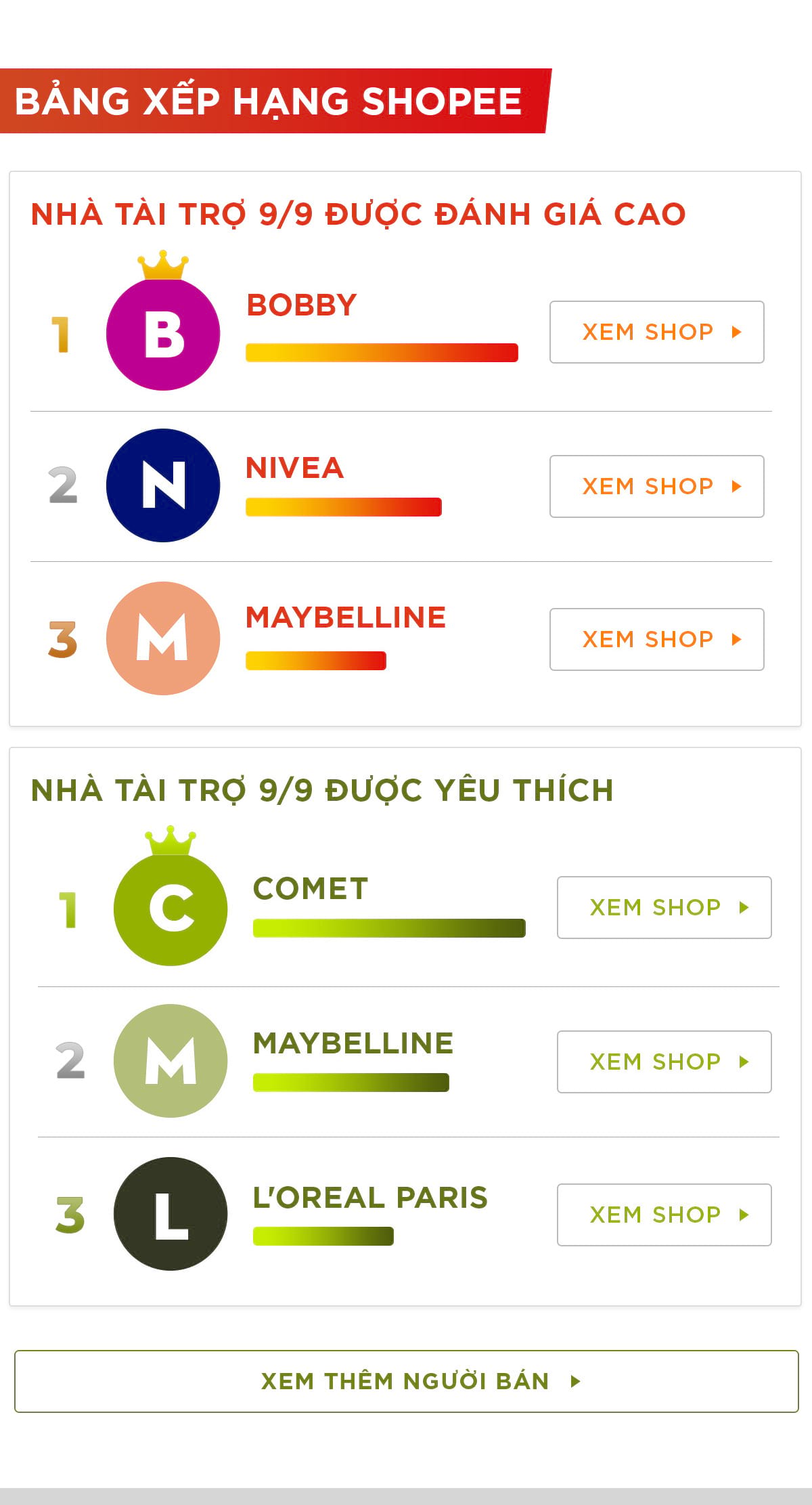 Shopee 9.9 - Khuyến Mãi Từ Thương Hiệu Lớn | Shopee Việt Nam