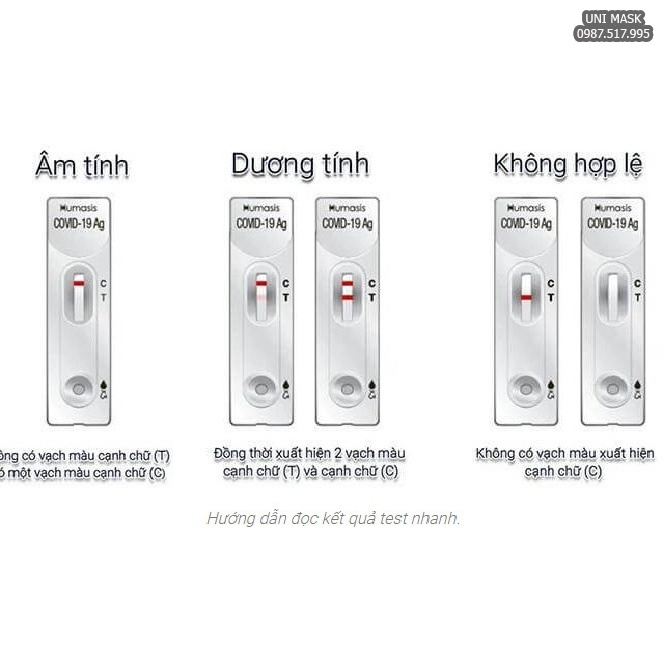 Mua Bộ 10 Kit Test Nhanh Covid-19 Labnovation được Bộ Y Tế Cấp Phép giá ...