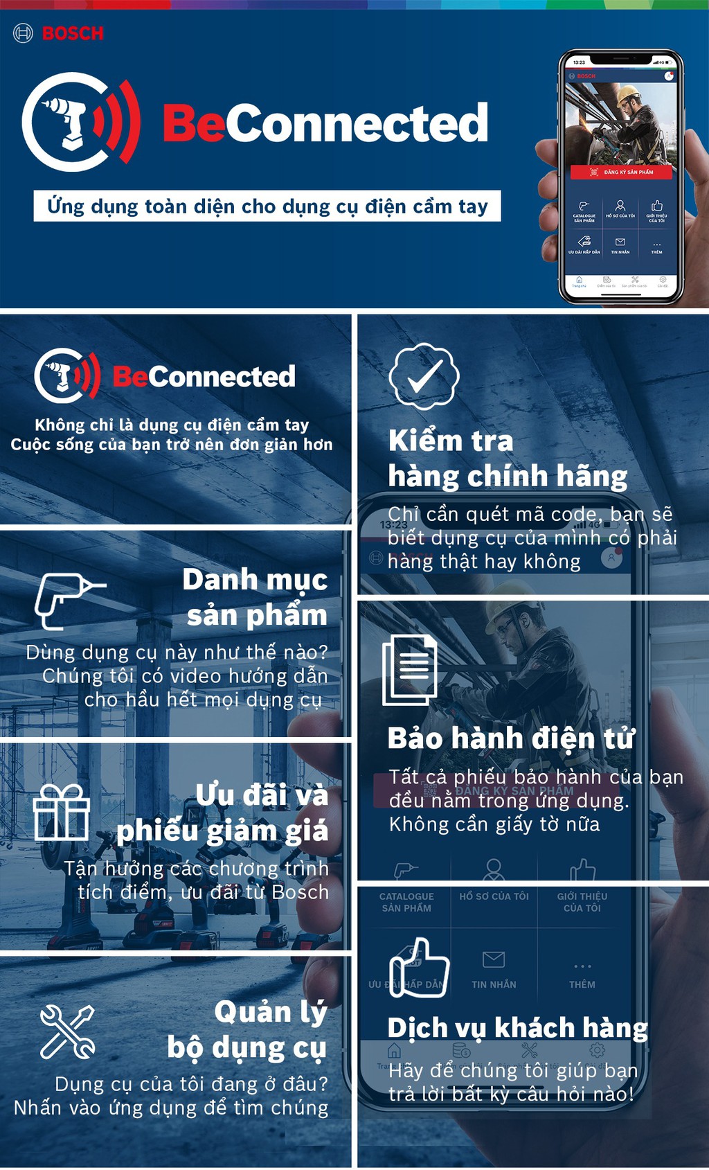 BOSCH Official Store - Cửa Hàng Online Chính Hãng | Shopee Việt Nam