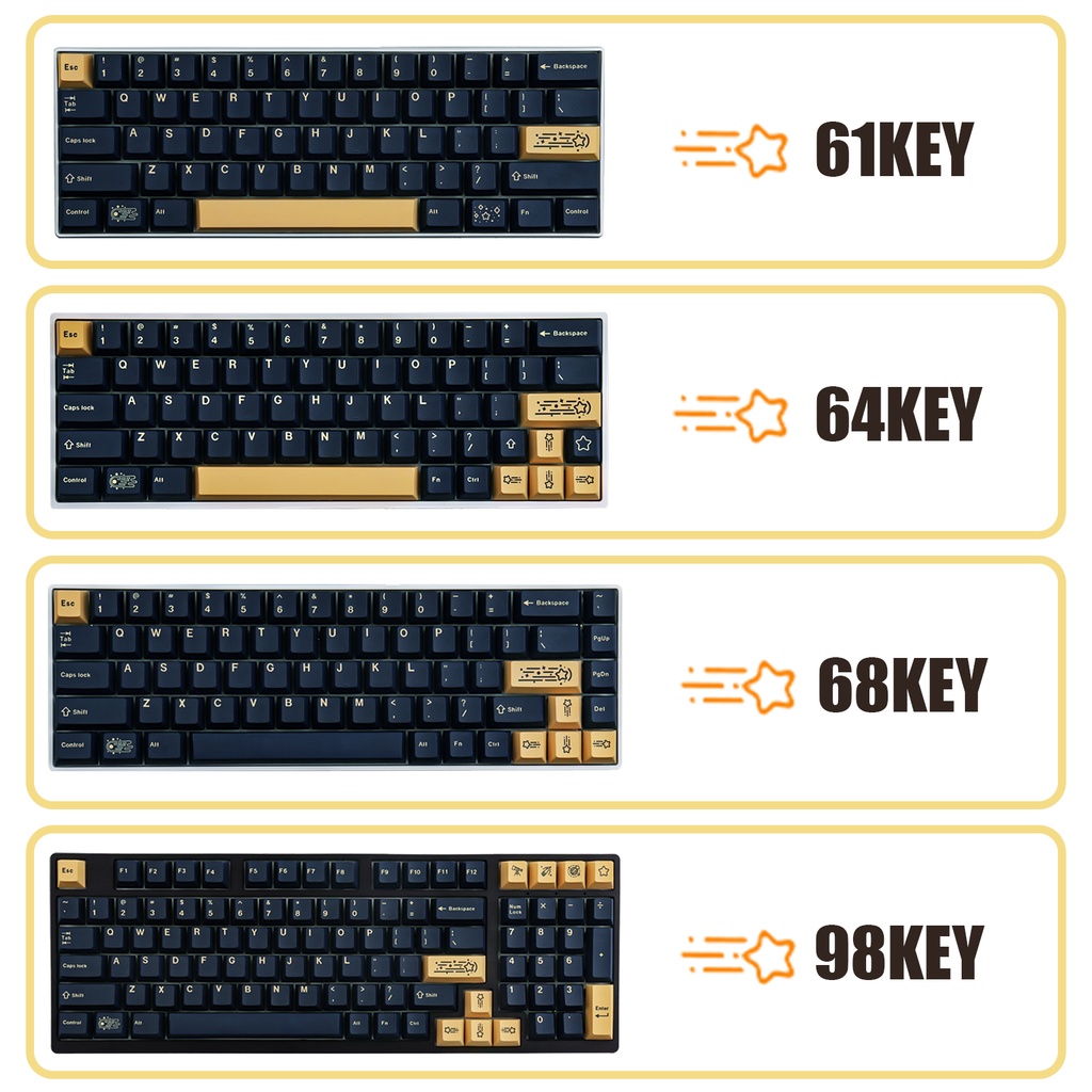 GMK Stargazing Keycaps, 129 Phím PBT Keycaps Cherry Profile DYE-SUB Cá ...