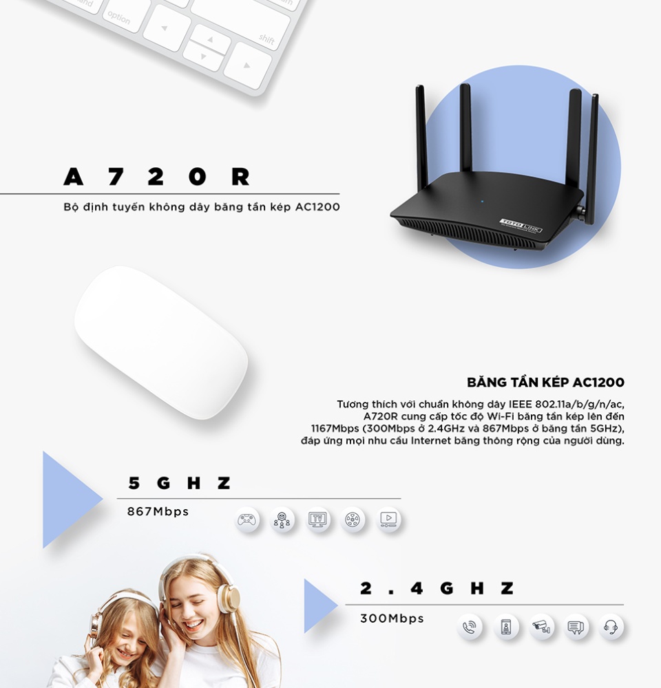 [Mã ELBAU5 giảm 5% tối đa 500K] Cục phát wifi router wifi băng tần kép ...