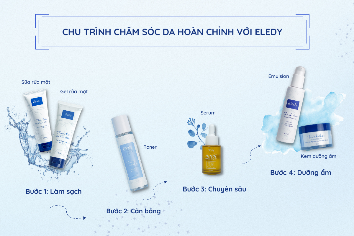 Eledy - Dược Mỹ Phẩm Việt Nam - Shopee Mall Online | Shopee Việt Nam