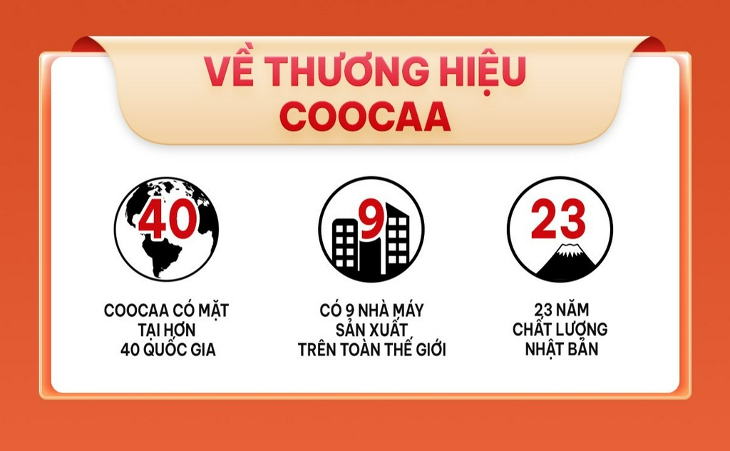 Coocaa Official Store - Shop online | Shopee Việt Nam