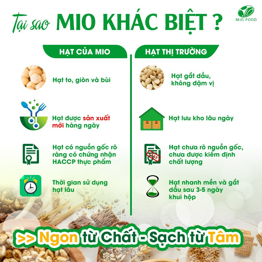 MiO food Store, Cửa hàng trực tuyến | Shopee Việt Nam