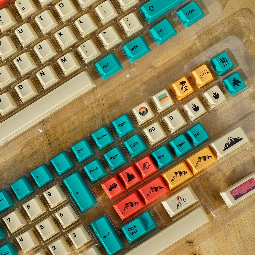 Mua Bộ keycap 80s Retro | Nut bàn phím cơ | Cherry PBT dyesub - Kicap ...