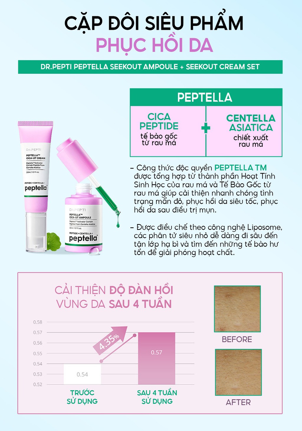 DR.PEPTI OFFICIAL STORE, Cửa hàng trực tuyến | Shopee Việt Nam