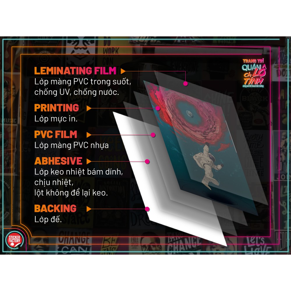 Mua Set 100 sticker chống nước dán Nón bh,vali,xe-Chủ đề STREET STYLE ...