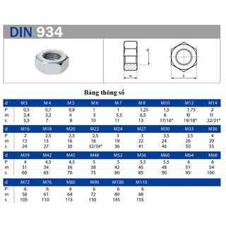 Đai ốc lục giác inox, DIN 934 size M8-M18, ecu inox | Shopee Việt Nam
