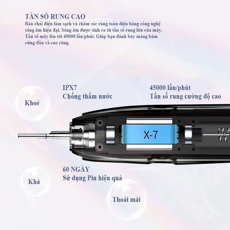 Mua Bàn chải đánh răng điện tử Sonic X7 phiên bản 2022 chăm sóc răng ...