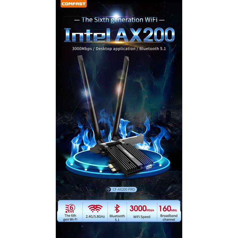 Mua Card mạng không dây CF-AX200 Pro với chip Intel Ax200 802.11ax ...