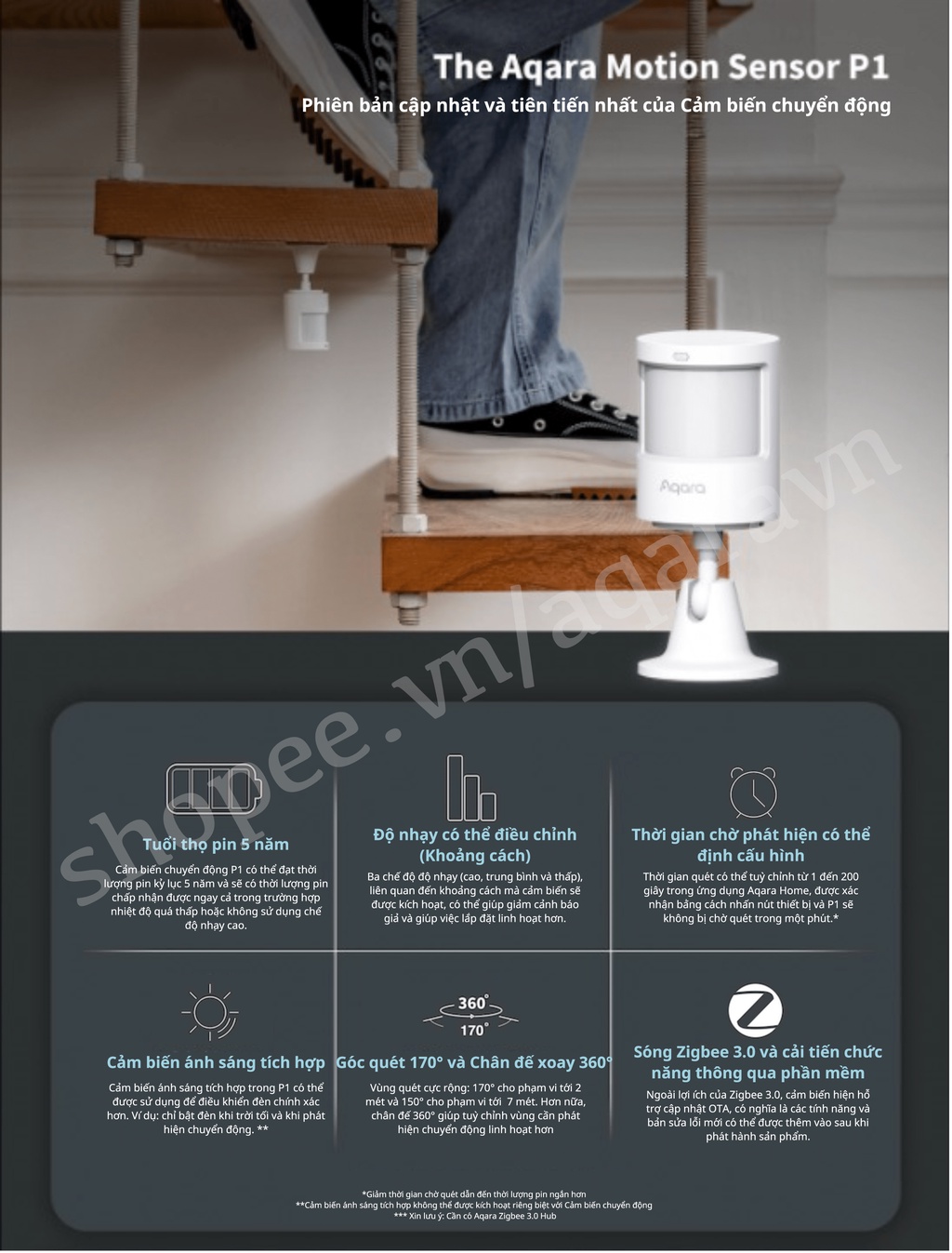 Cảm biến chuyển động Aqara P1 Motion Sensor MS-S02 - Góc quét 170 độ ...