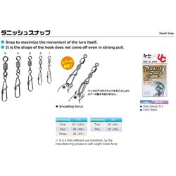 KHÓA LURE UG DANISH SNAP - MADEIN JAPAN | Shopee Việt Nam