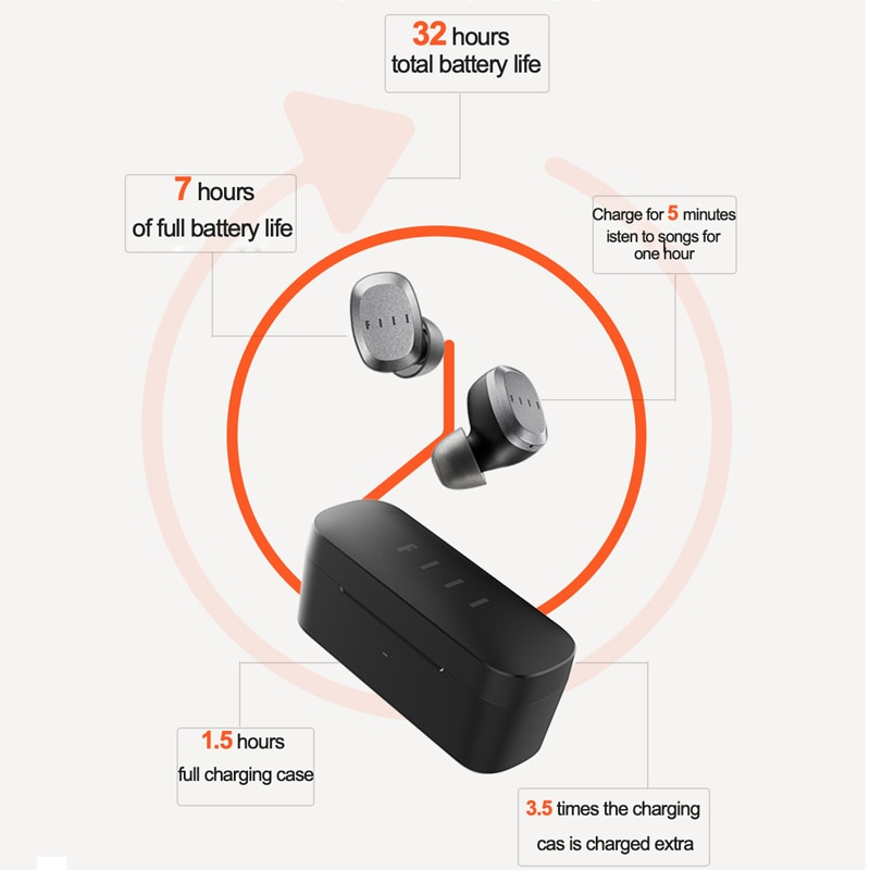 Mua Tai Nghe Không Dây Xiaomi FIIL T1 Lite TWS Bluetooth 5.2 Kèm Mic ...