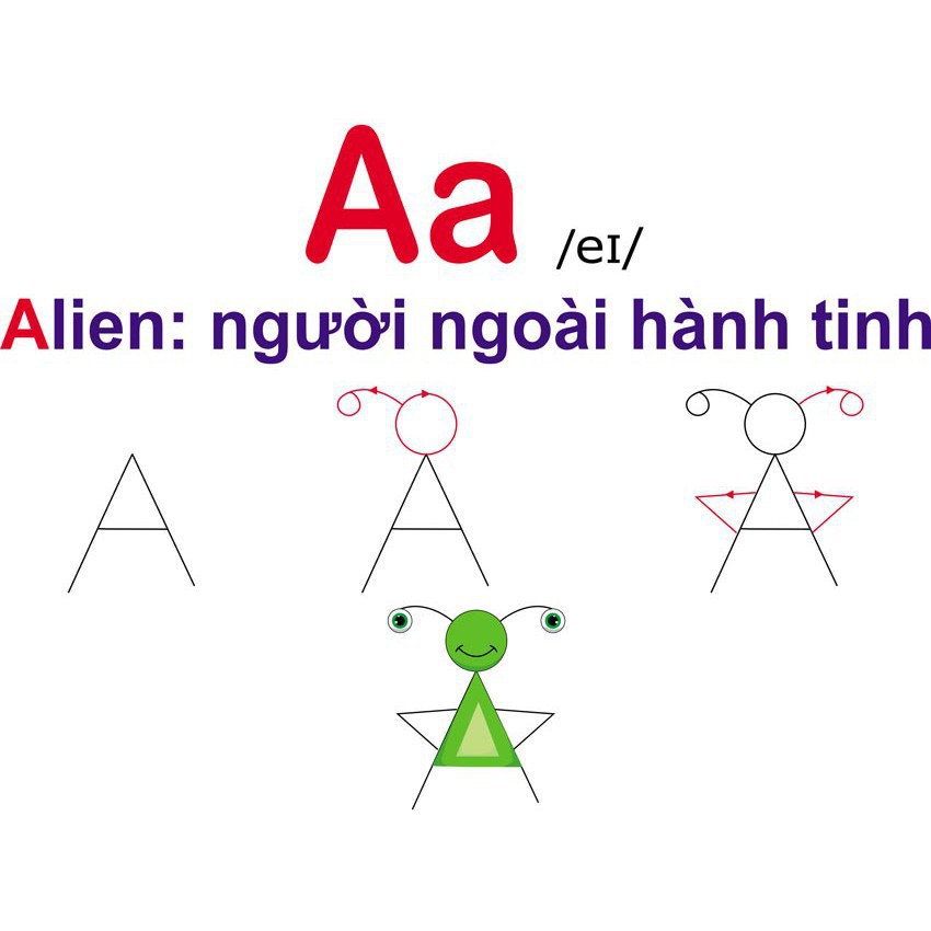Mua Flashcard - Bảng chữ cái tiếng anh kì diệu - MCBooks giá rẻ nhất ...