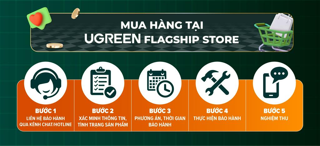 UGREEN Official Store - Shop online | Shopee Việt Nam