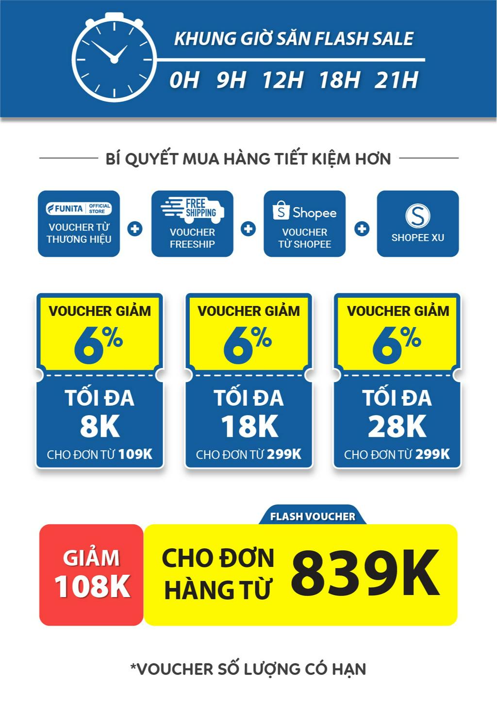 Funita Official Store, Cửa hàng trực tuyến | Shopee Việt Nam