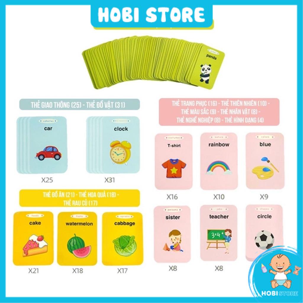 Mua Máy đọc thẻ tiếng anh flashcard, máy đọc từ vựng flashcard 112 thẻ ...