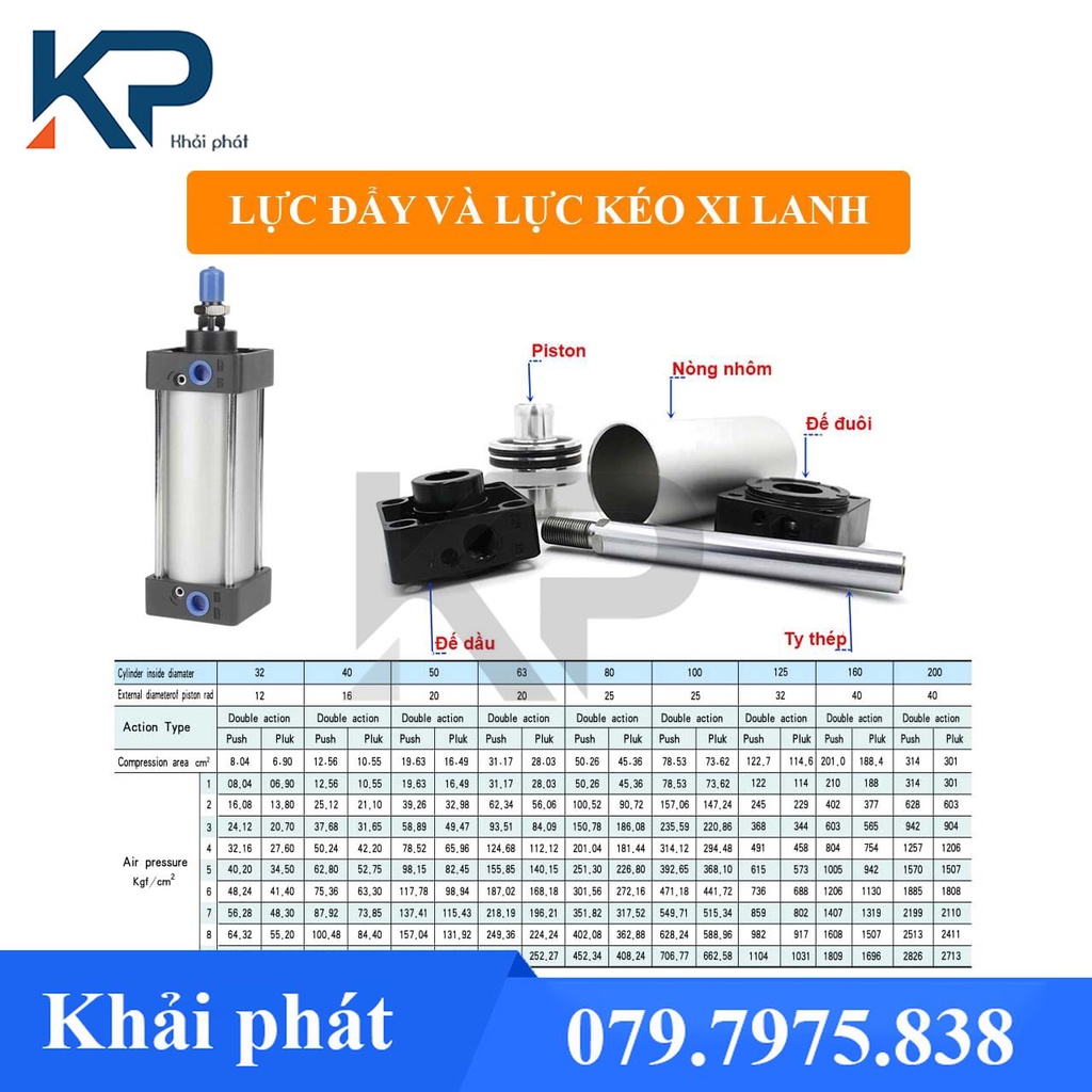 Mua Xi lanh SC 63 80 100 - Ben hơi SC – Xilanh khí nén – Xylanh vuông ...